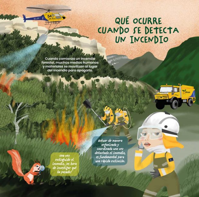 Exposición incendios forestales - Cartel Arte